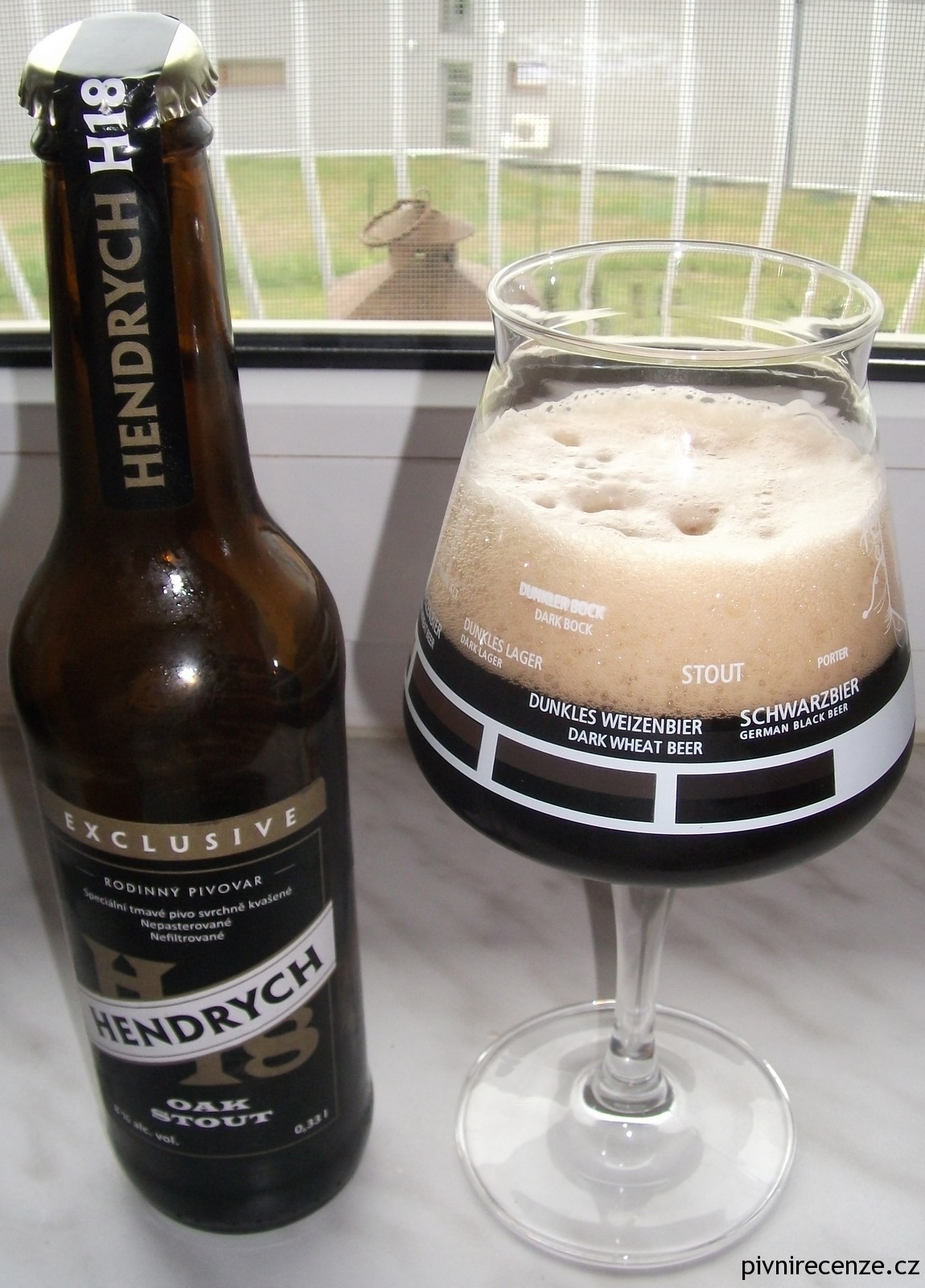 Recenze Hendrych H18 | PivníRecenze.cz